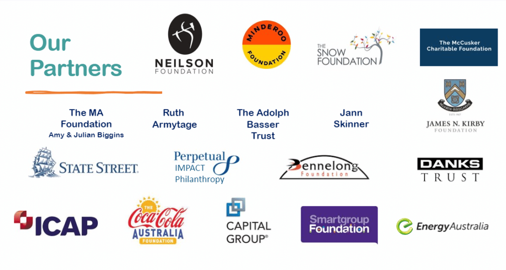 Youth Network - An Aftercare Expansion - Sir David Martin Foundation